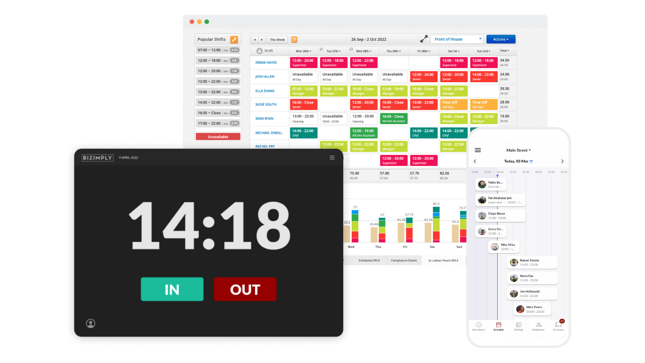 Bizimply | Reviews, Pricing & Demos - SoftwareAdvice GB