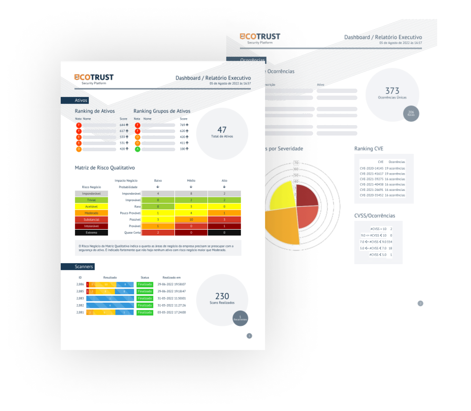 EcoTrust Pricing, Cost & Reviews - Capterra UK 2024