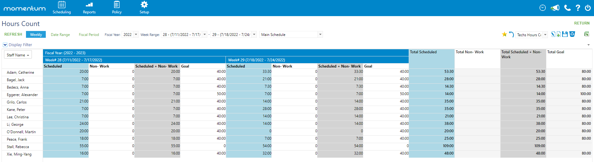 Momentum Scheduling - Opiniones, precios y características - Capterra ...