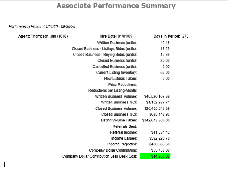 Profit Power Software - 2025 Reviews, Pricing & Demo
