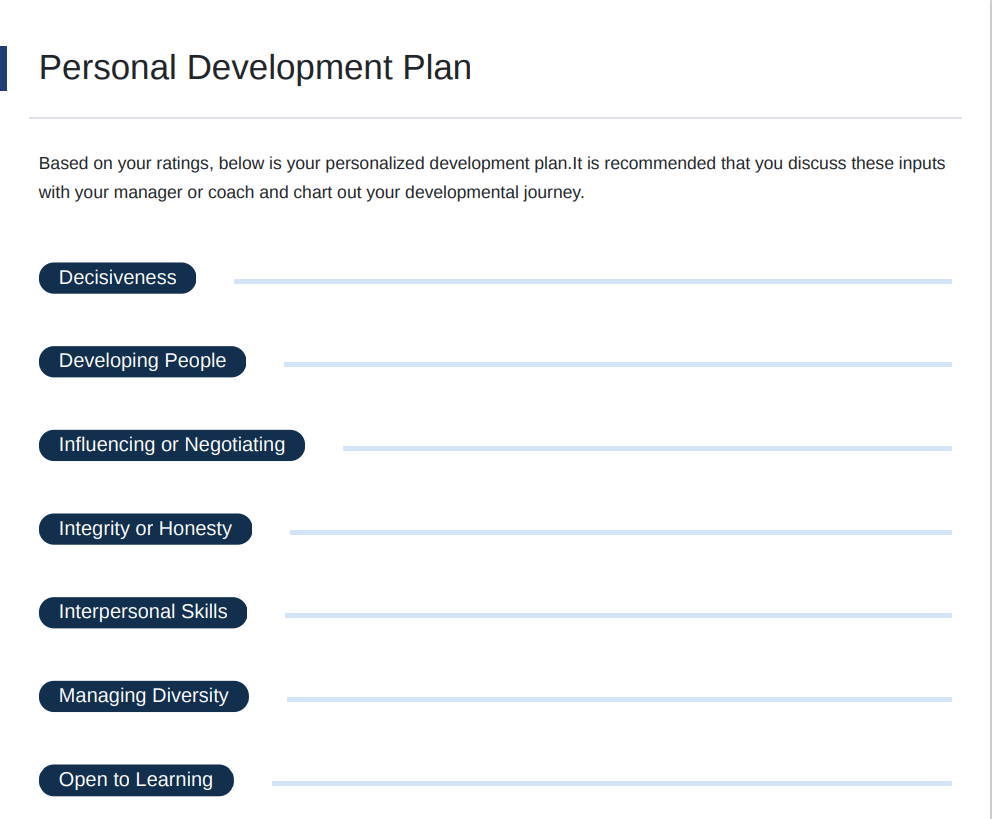 Mercer Mettl 360View | Reviews, Pricing & Demos - SoftwareAdvice GB