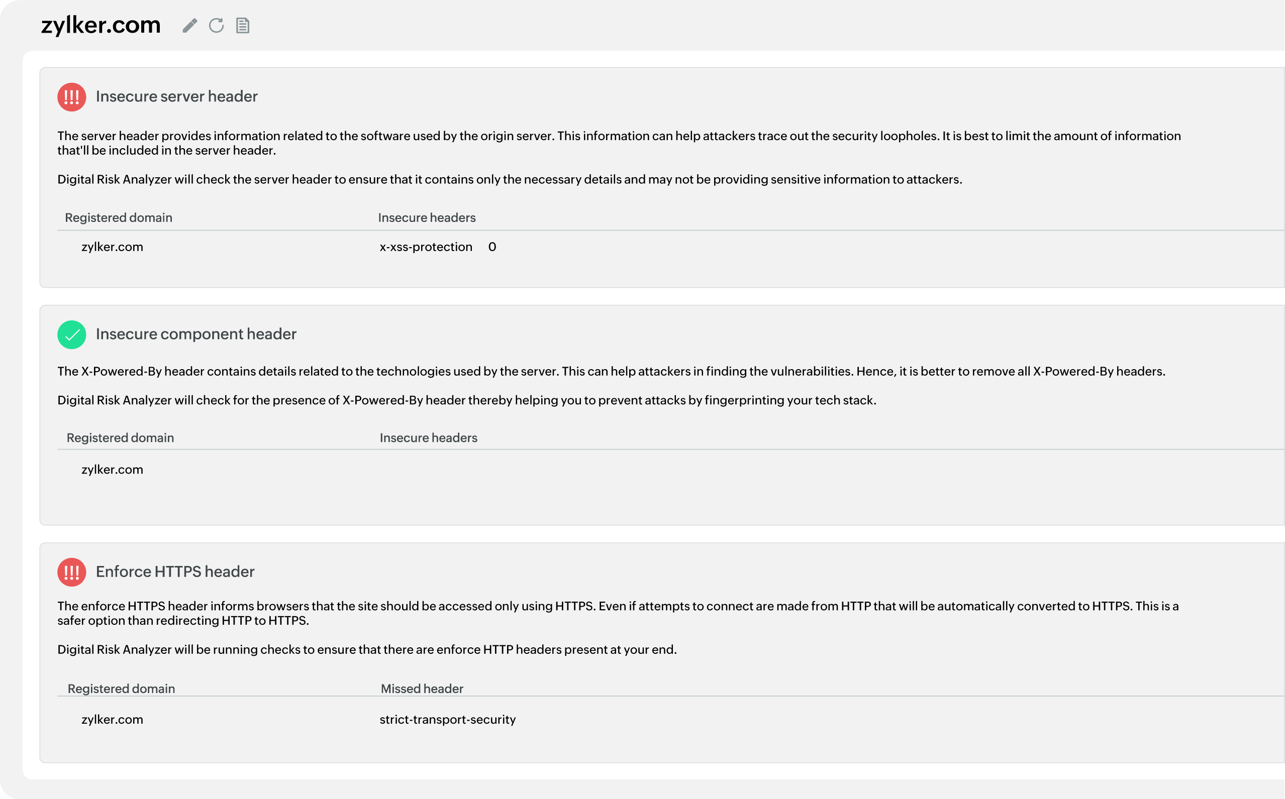 Site24x7 Digital Risk Analyzer Pricing, Alternatives & More 2025 | Capterra