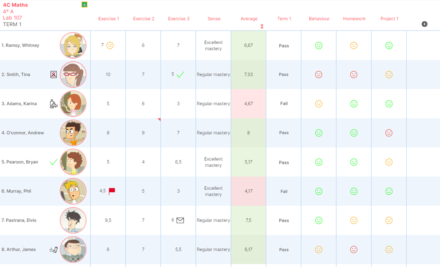 Additio Reviews, Cost & Features | GetApp Australia 2025