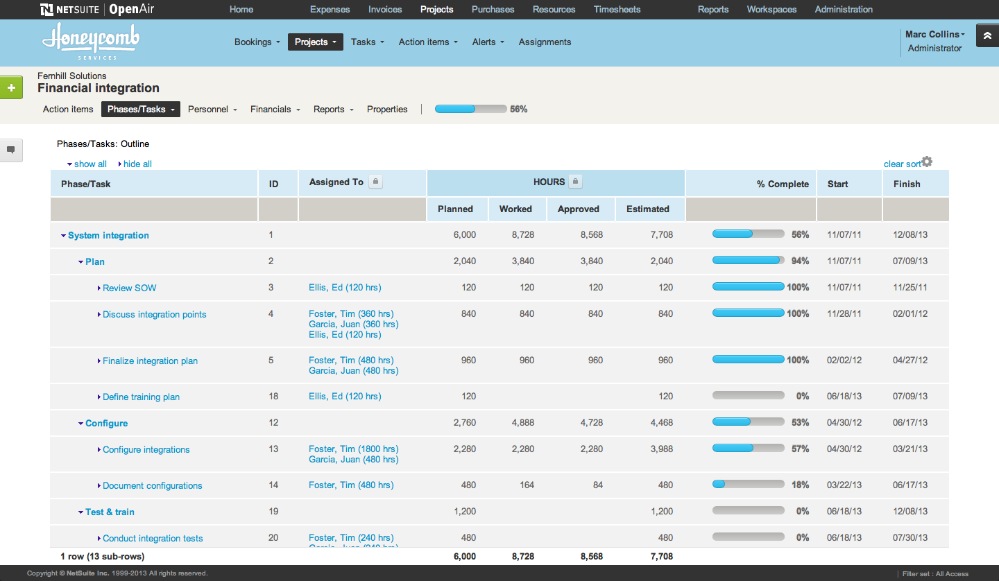 Netsuite Openair Pricing Features Reviews And Alternatives Getapp