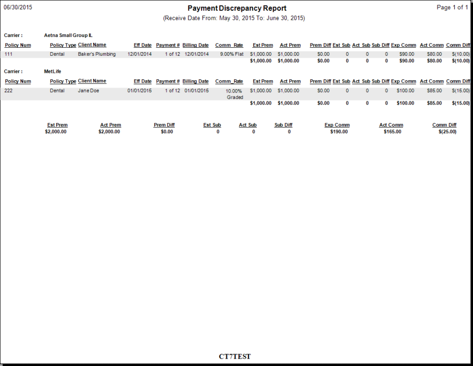 Commission Tracker Software - 2025 Reviews, Pricing & Demo