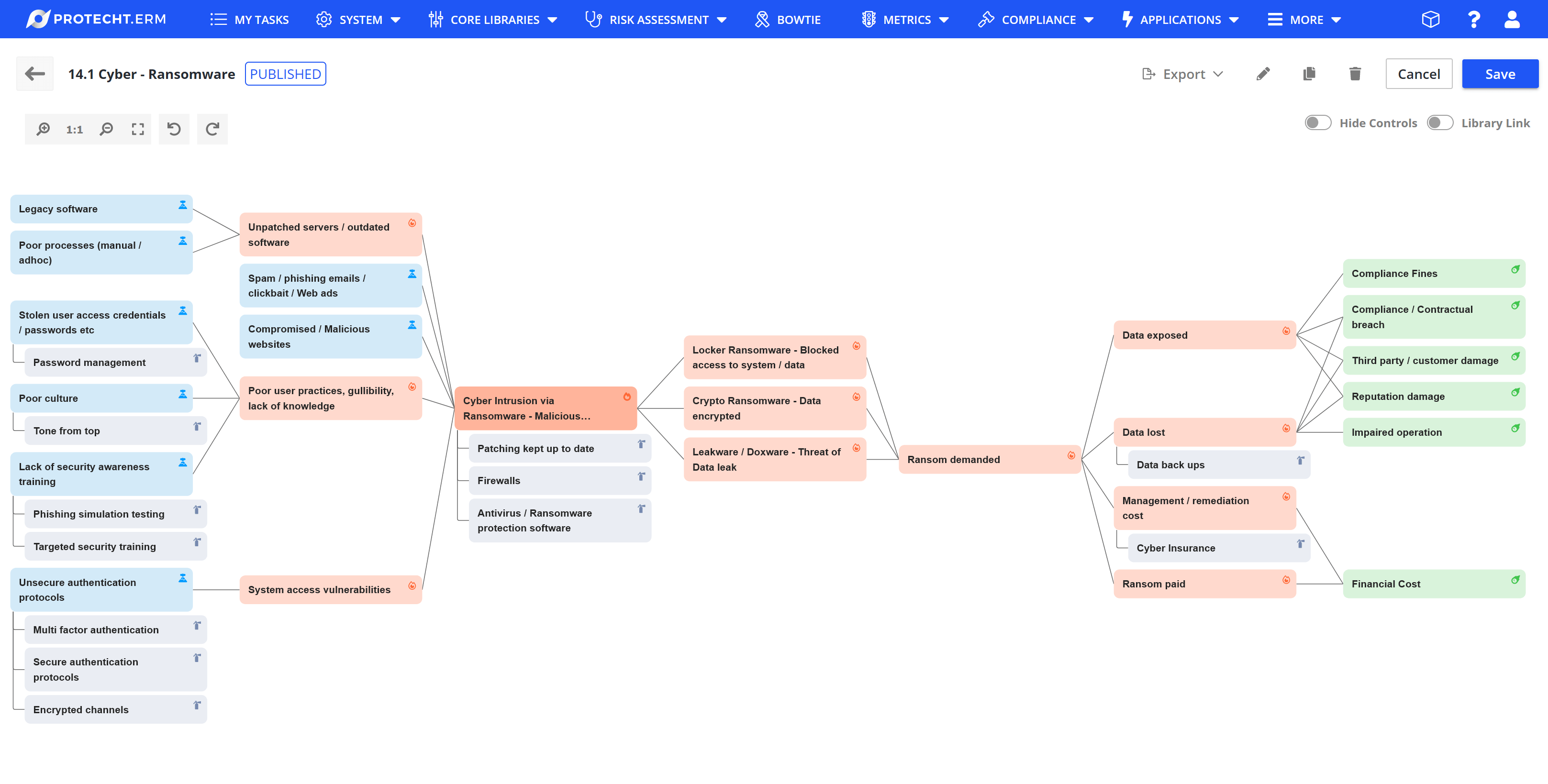 Protecht ERM Pricing, Alternatives & More 2025 | Capterra
