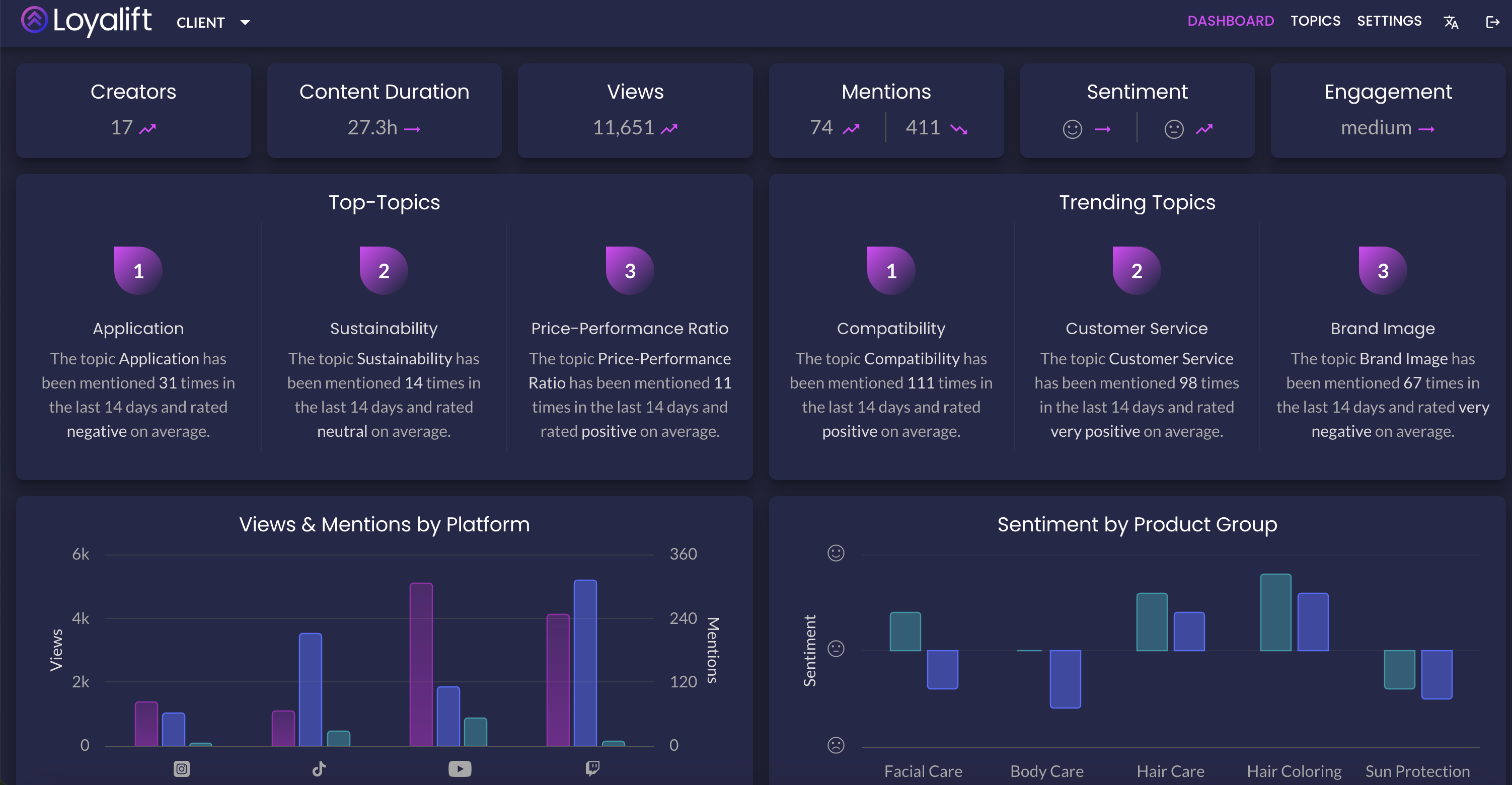 Loyalift AI | Reviews, Pricing & Demos - SoftwareAdvice GB
