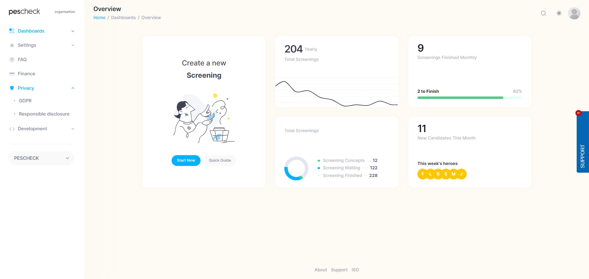 PESCHECK Pricing, Alternatives & More 2024 | Capterra