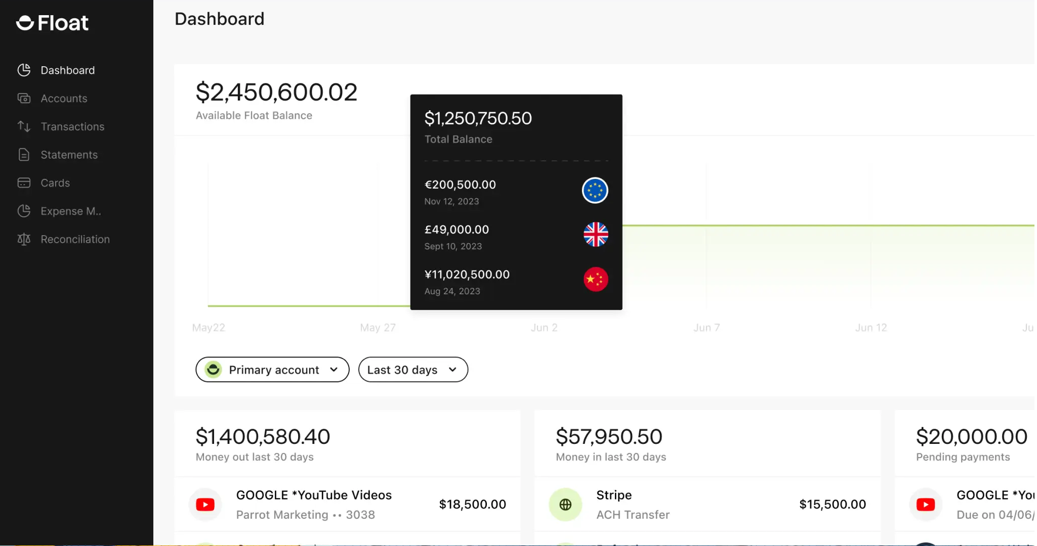 Float Software - 2024 Reviews, Pricing & Demo
