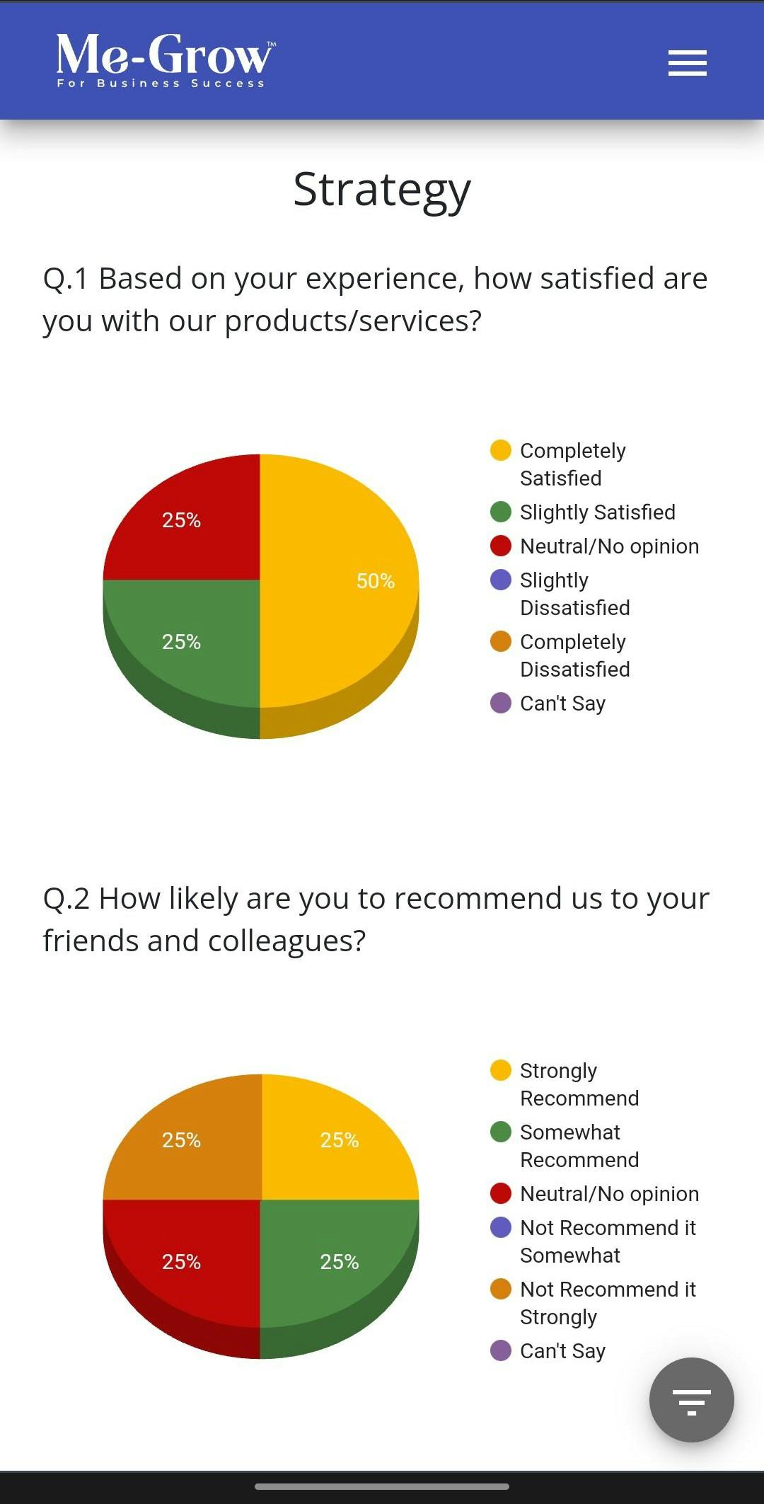 Me-Grow Software - 2023 Reviews, Pricing & Demo