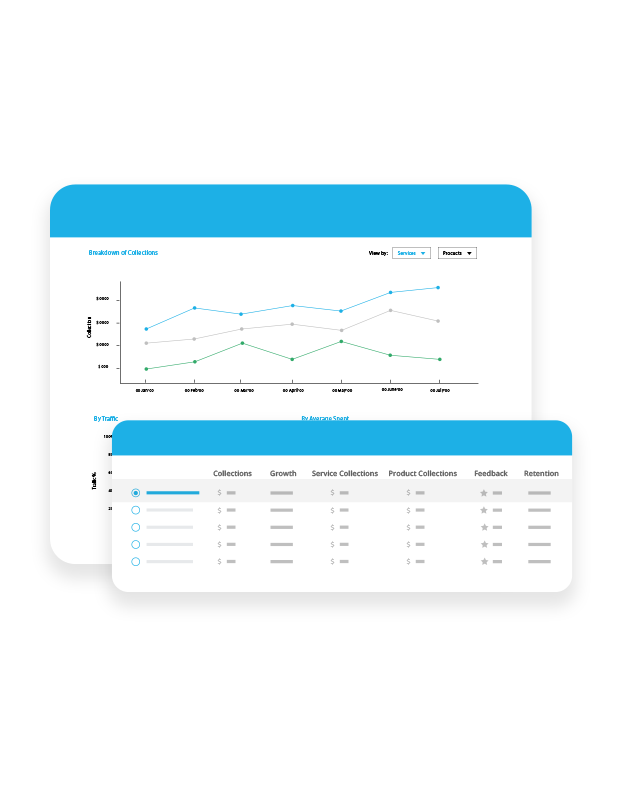 ZENOTI Pricing, Alternatives & More 2023 | Capterra