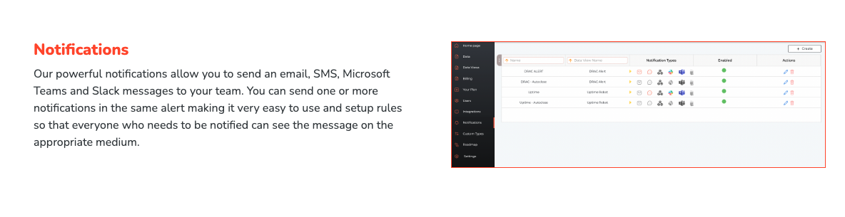Alert Manager Pricing, Alternatives & More 2023 | Capterra