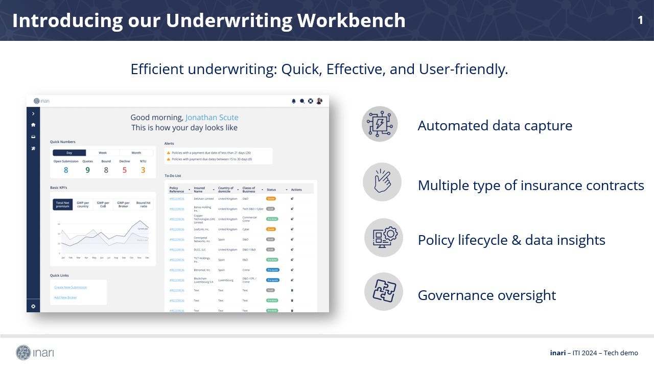 MGA underwriting workbench Cost & Reviews - Capterra Australia 2024