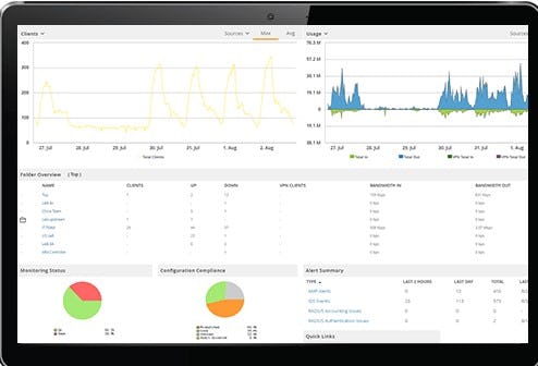 Aruba AirWave Reviews, Cost & Features | GetApp Australia 2025