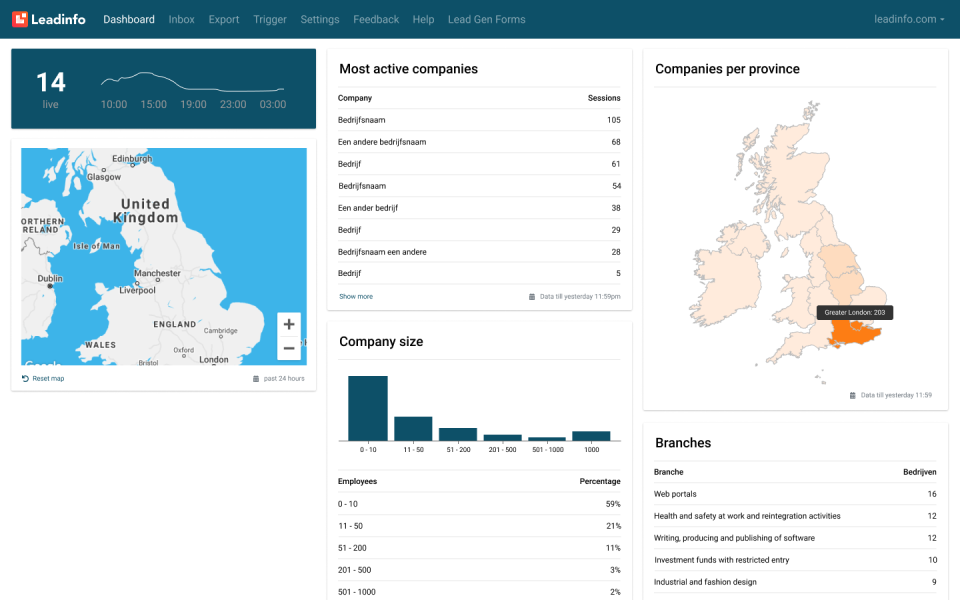 Leadinfo Pricing, Cost & Reviews - Capterra UK 2025