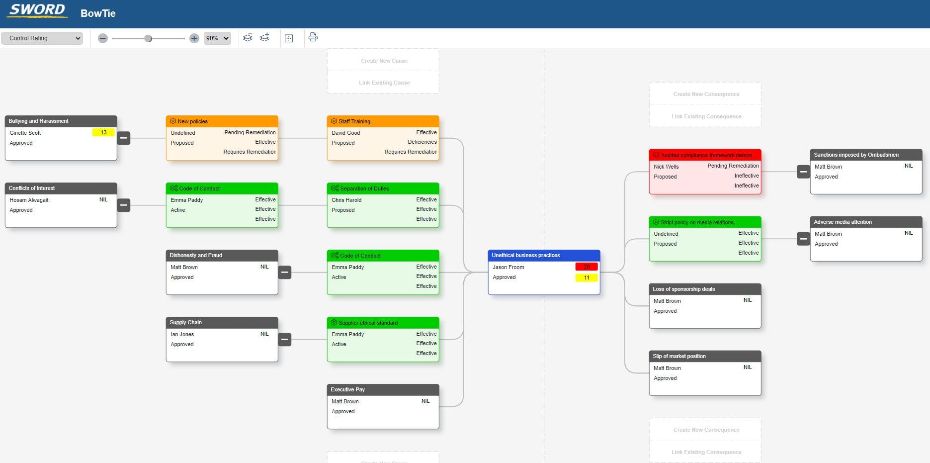 Active Risk Manager - Opiniones, precios y características - Capterra ...