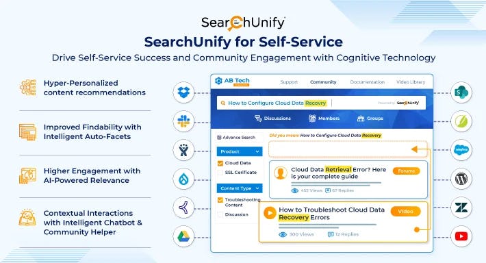 SearchUnify Reviews, Cost & Features | GetApp Australia 2025