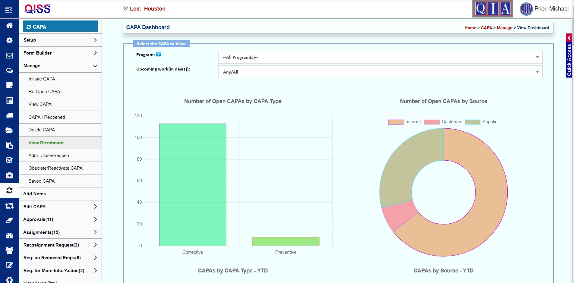 QISS Quality Management System Pricing, Alternatives & More 2025 | Capterra
