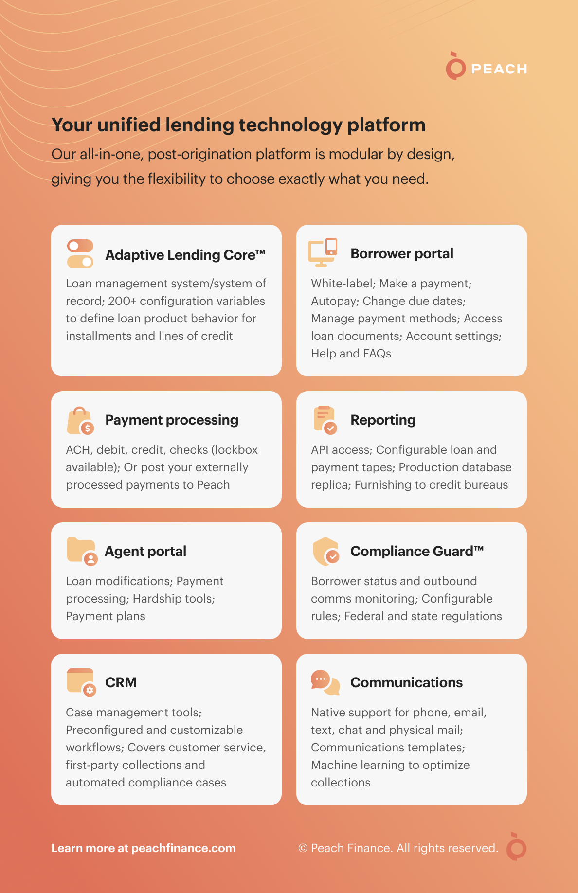 Peach Finance Software - 2025 Reviews, Pricing & Demo