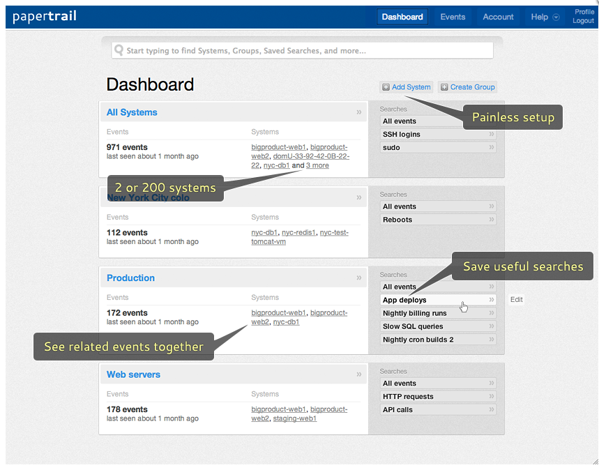 Papertrail Reviews, Cost & Features | GetApp Australia 2023