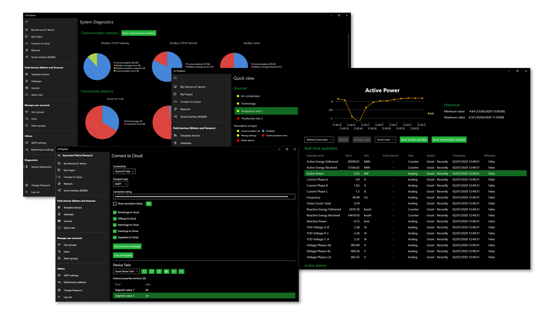 Xserver.IoT | Reviews, Pricing & Demos - SoftwareAdvice IE