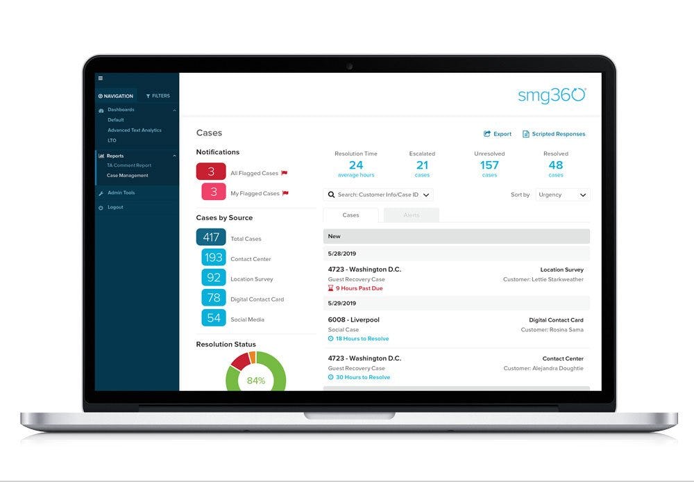 SMG | Reviews, Pricing & Demos - SoftwareAdvice AU