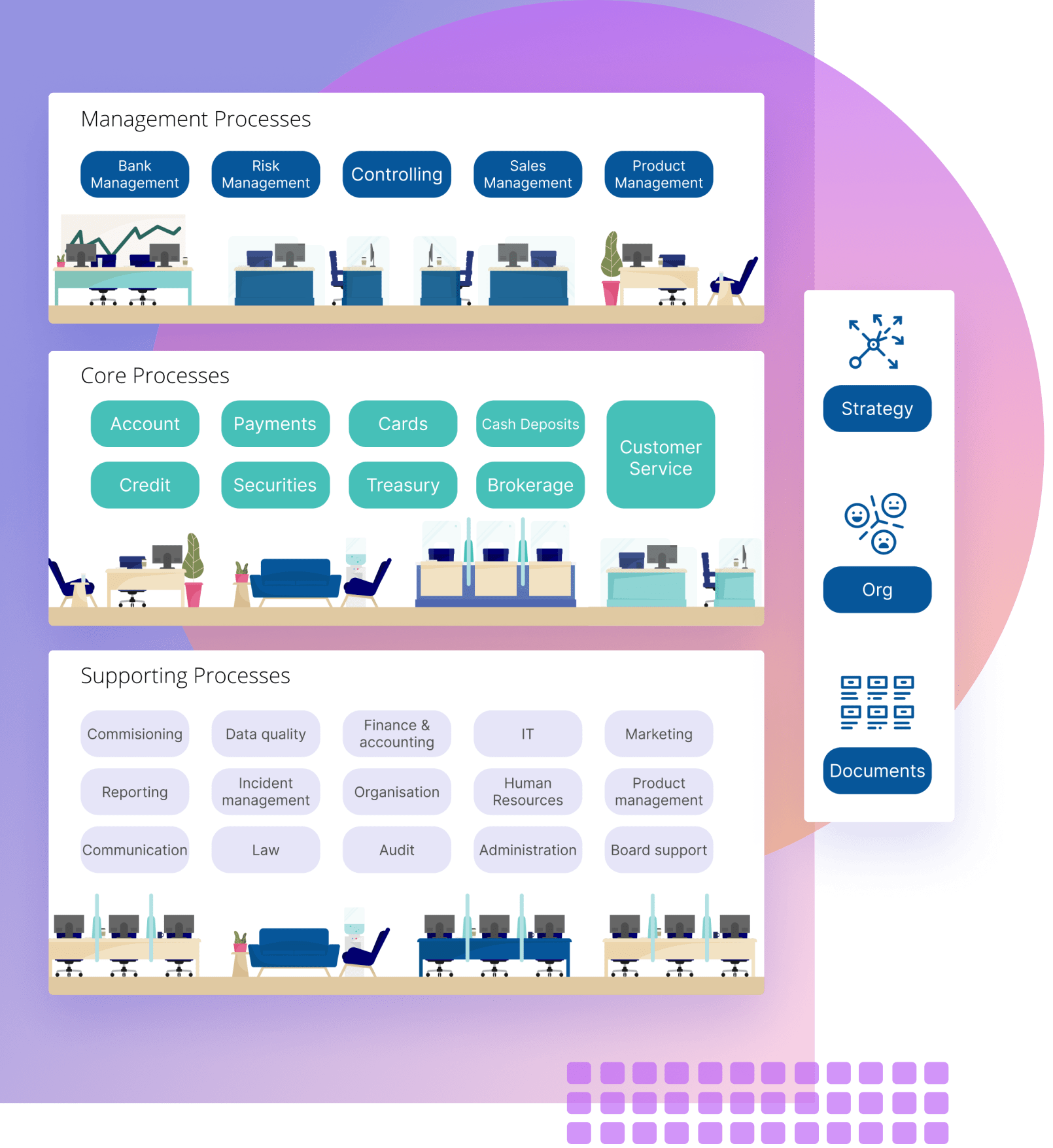 Process360 Live Pricing, Alternatives & More 2025 | Capterra
