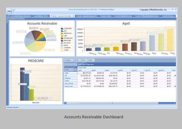 MedInformatix Reviews, Demo & Pricing - 2022