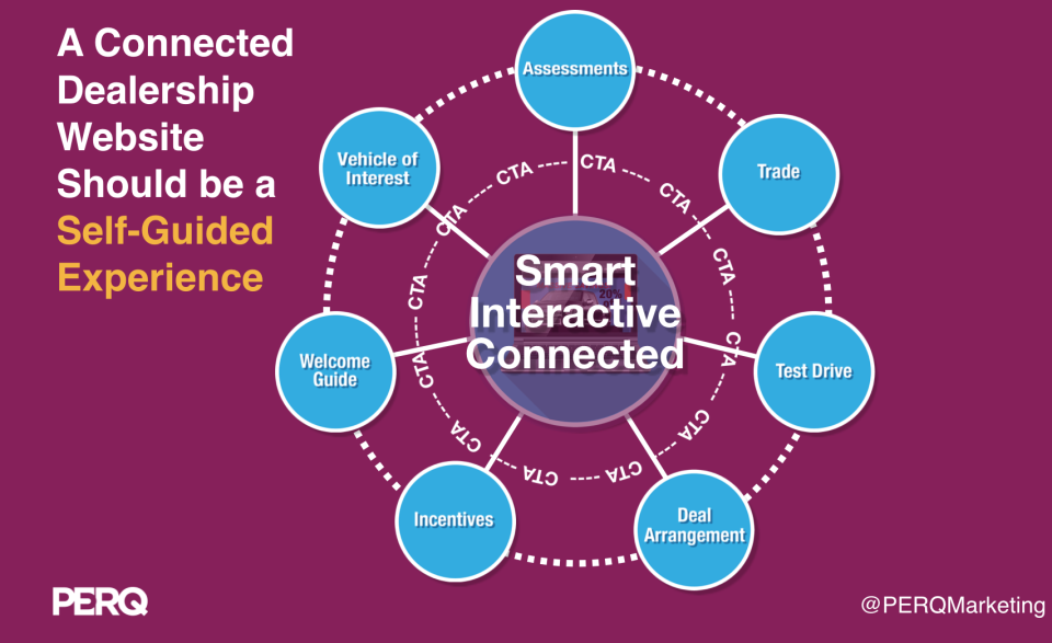 FATWIN Web Engagement Pricing, Cost & Reviews - Capterra UK 2025