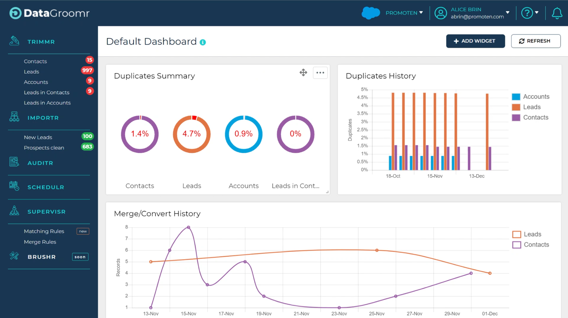 Datagroomr Software Reviews Demo And Pricing 2024