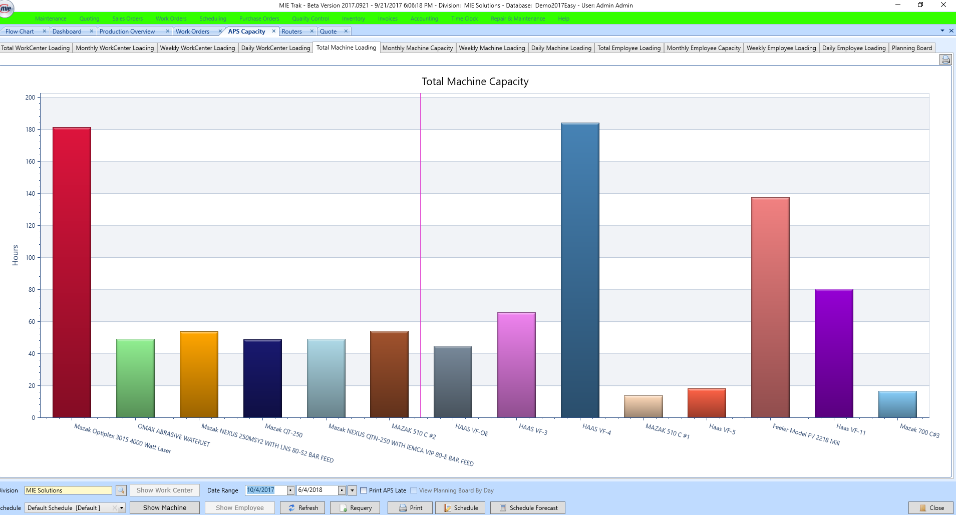 MIE Trak Pro Software - 2021 Reviews, Pricing & Demo
