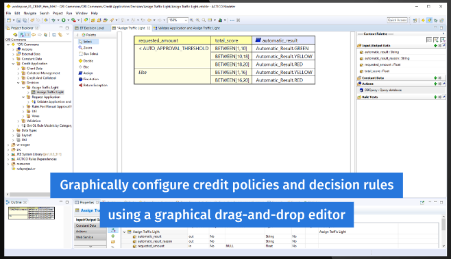 Credit Risk Platform Software - 2024 Reviews, Pricing & Demo