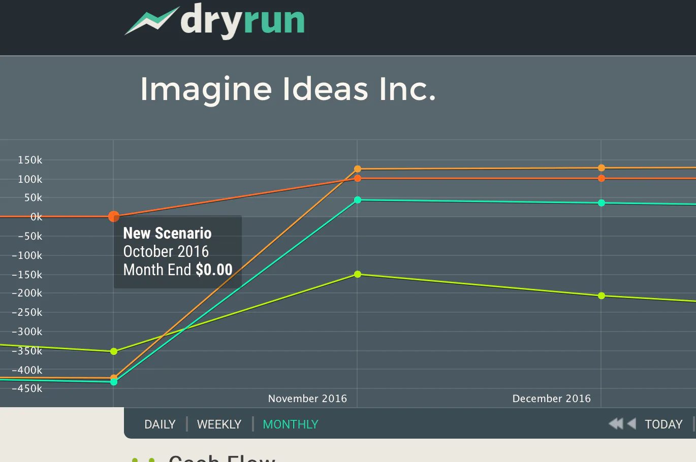 Dryrun Reviews Cost Features Getapp Australia 2023