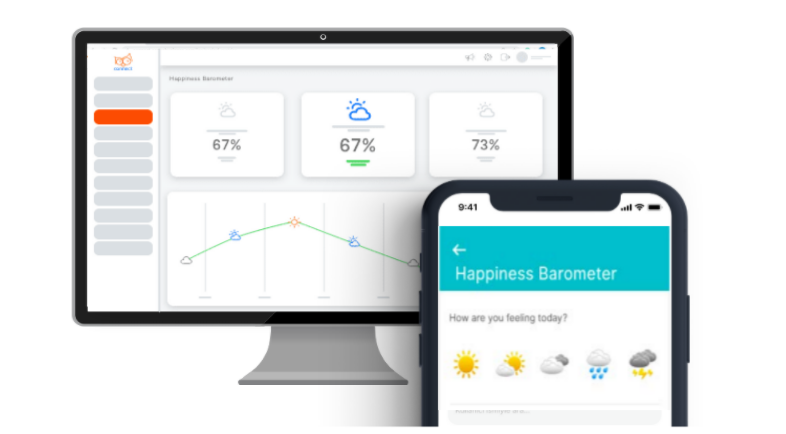 Sorwe | Reviews, Pricing & Demos - SoftwareAdvice GB
