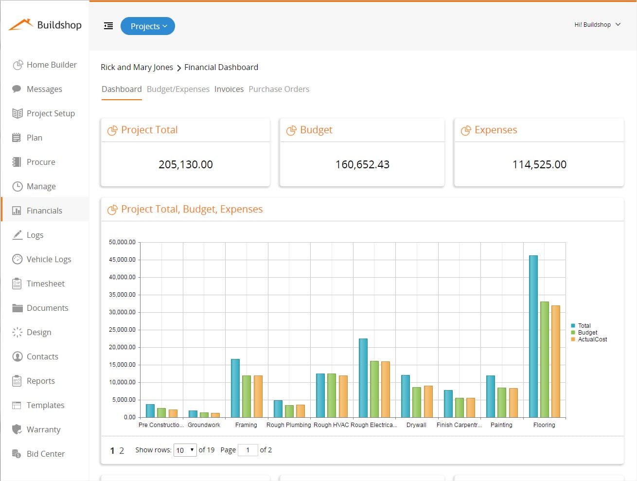 Buildshop | Reviews, Pricing & Demos - SoftwareAdvice NZ