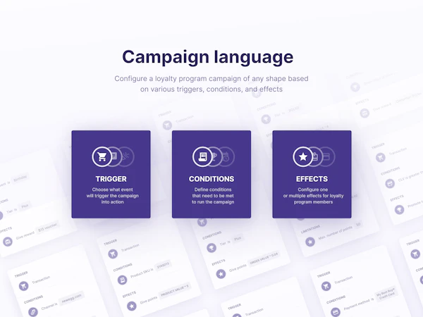 Open Loyalty Reviews, Demo & Pricing - 2022