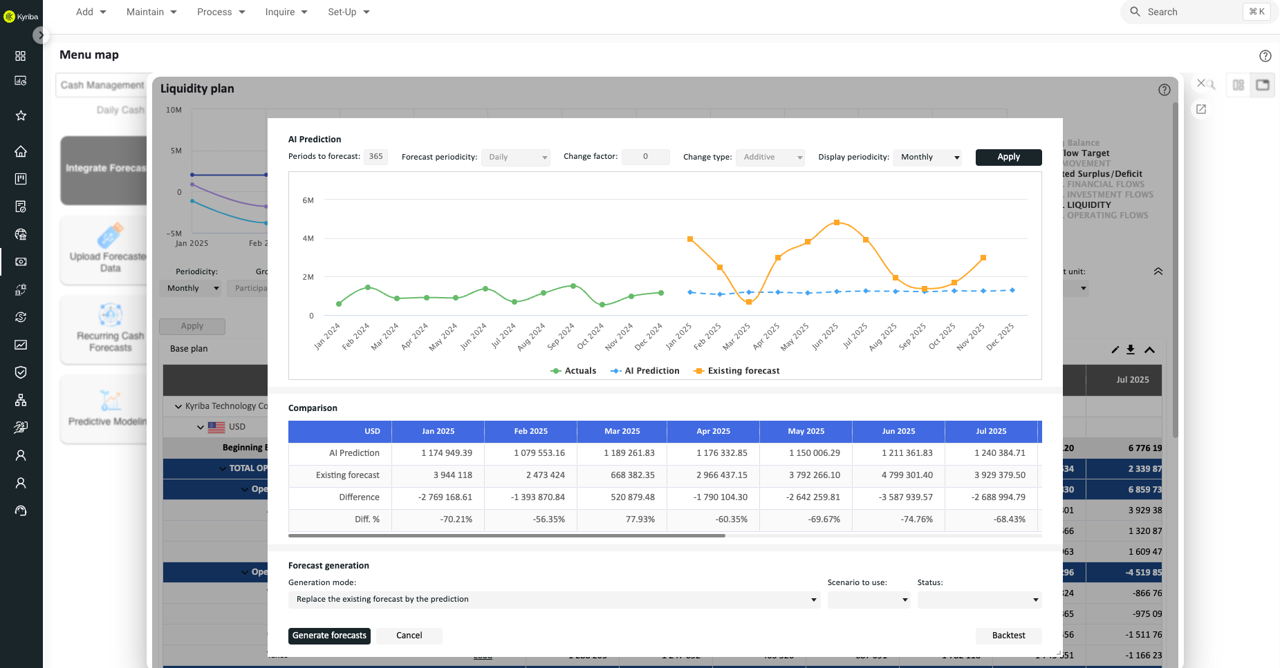 Kyriba Price, Features, Reviews & Ratings - Capterra India