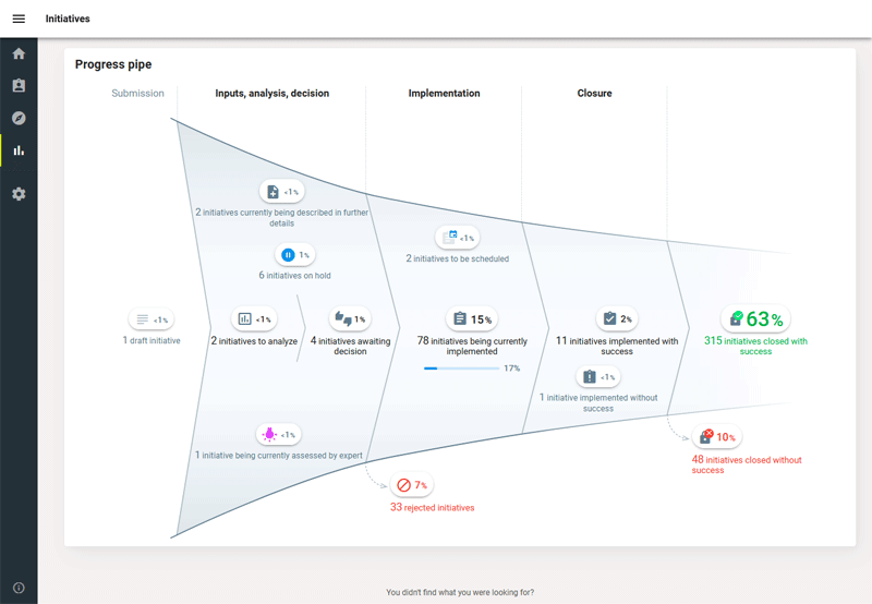 IDhall 2025 Pricing, Features, Reviews & Alternatives | GetApp