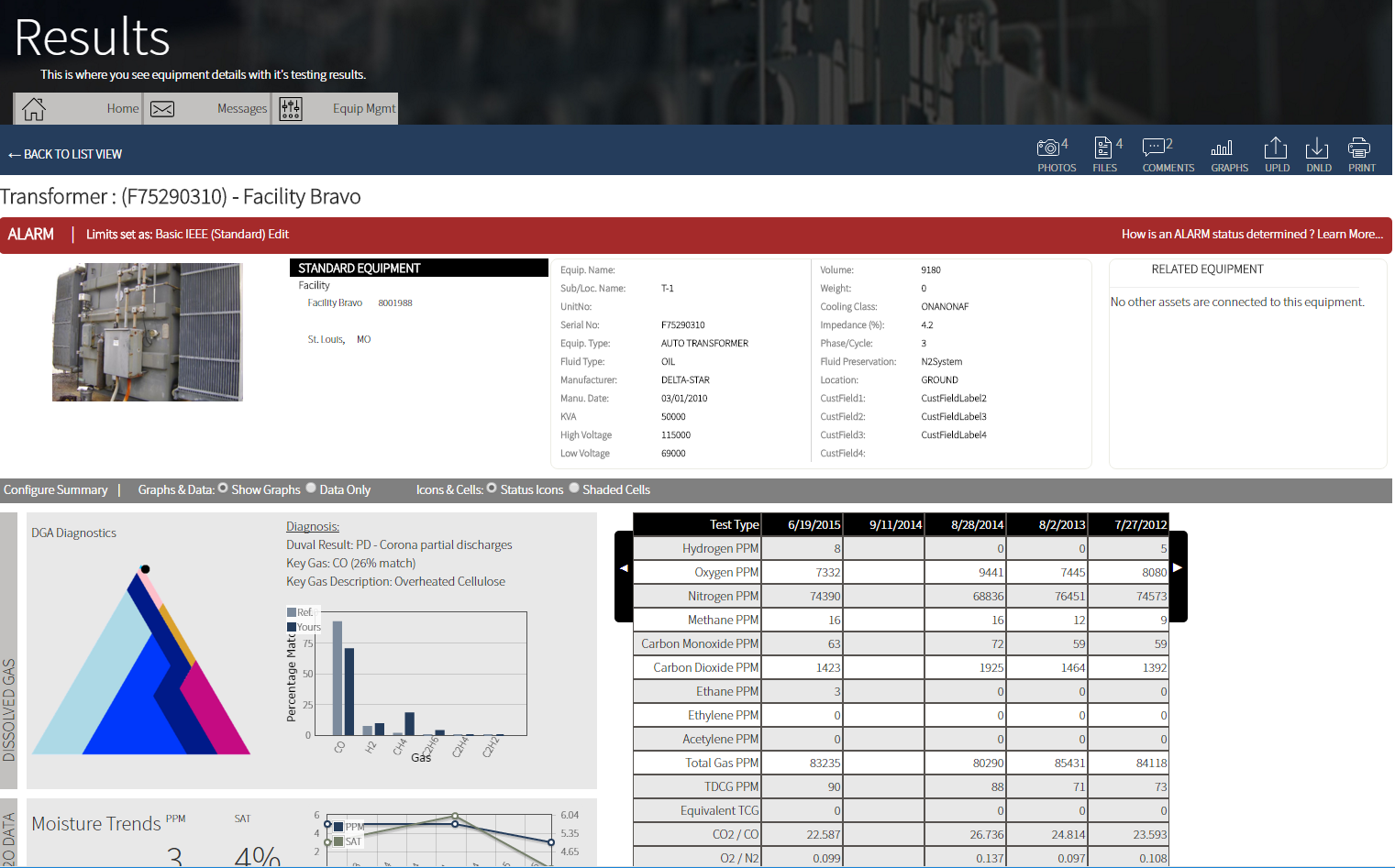 SiteLine Software - 2024 Reviews, Pricing & Demo