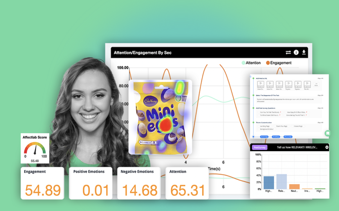 Affect Lab Software - 2025 Reviews, Pricing & Demo