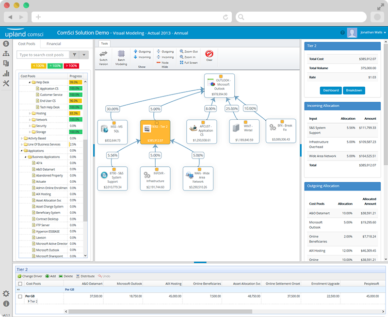 ComSci Cost & Reviews - Capterra Australia 2025