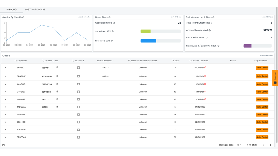 Sifted Marketplace Intelligence Software - 2025 Reviews, Pricing & Demo