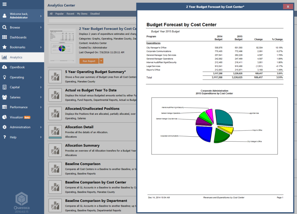 Questica Performance Erfahrungen, Kosten & Bewertungen | GetApp ...