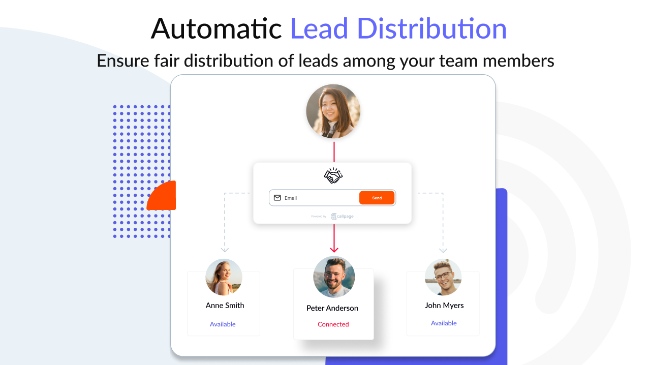 CallPage Meetings Reviews, Prices & Ratings | GetApp South Africa 2025