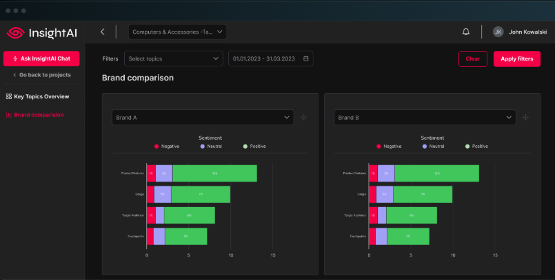 InsightAI Pricing, Alternatives & More 2025 | Capterra