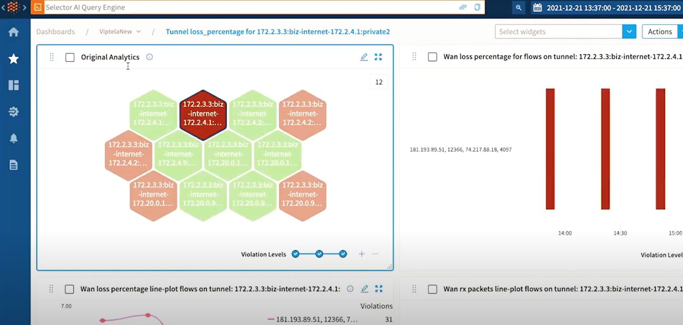 Selector Analytics Pricing, Alternatives & More 2023 - Capterra