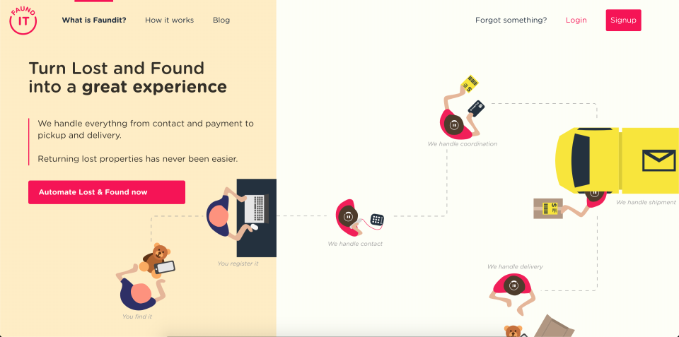 Faundit Pricing, Alternatives & More 2025 | Capterra