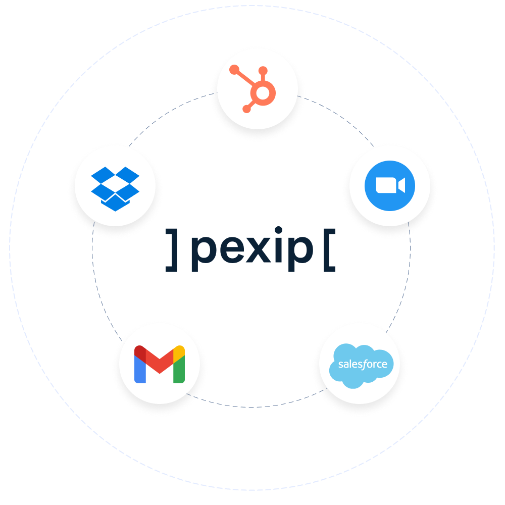 Pexip Secure collaboration Cost & Reviews - Capterra Australia 2025