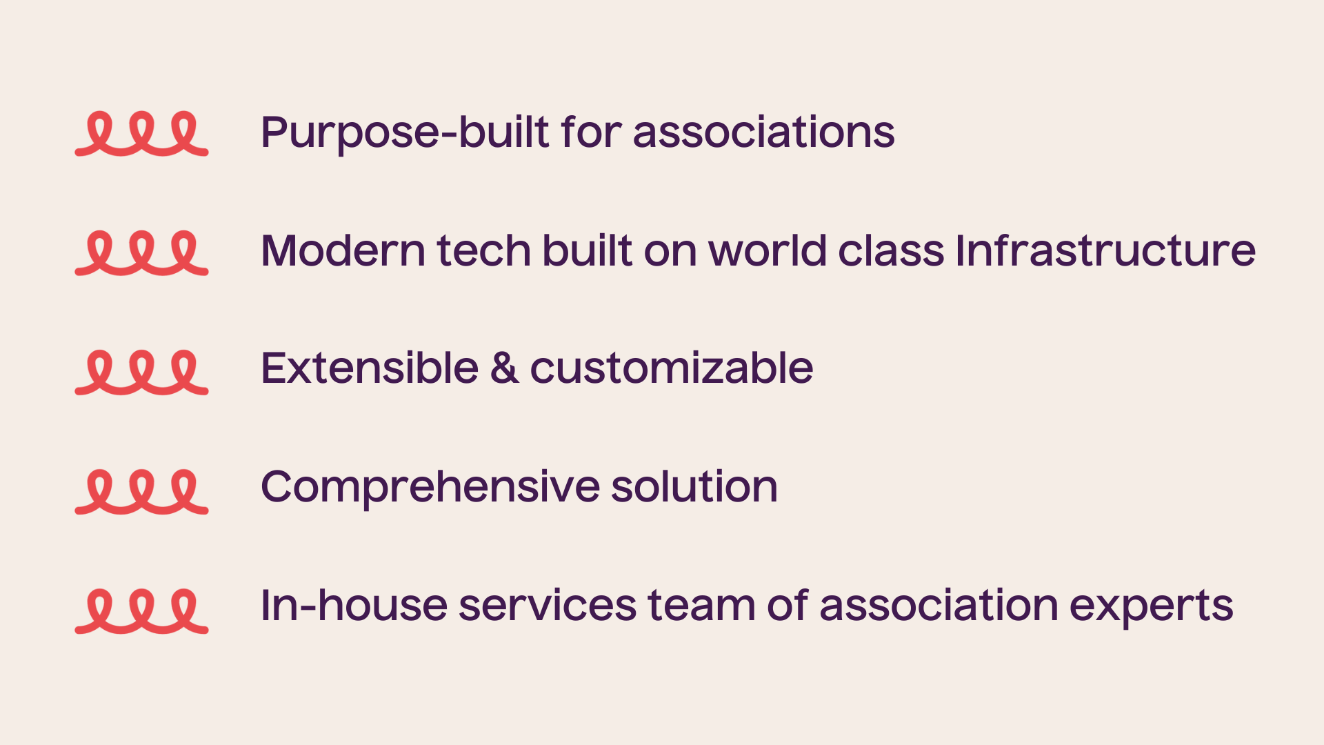 ThreeSixty Software - 2025 Reviews, Pricing & Demo