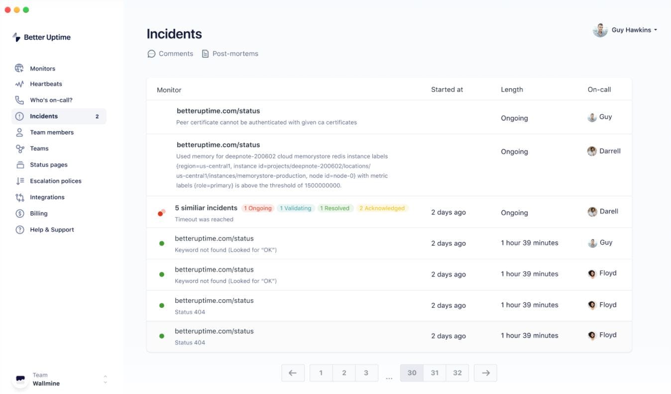 Better Uptime Software 2023 – Reviews, Preise & Live-Demos